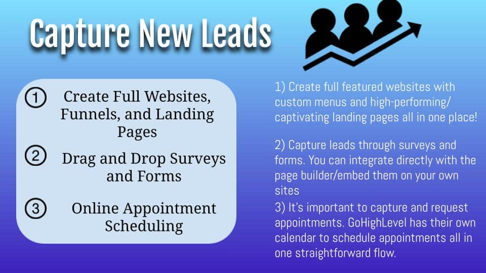 GoHighLevel Landing Page Review - DIY.Agency